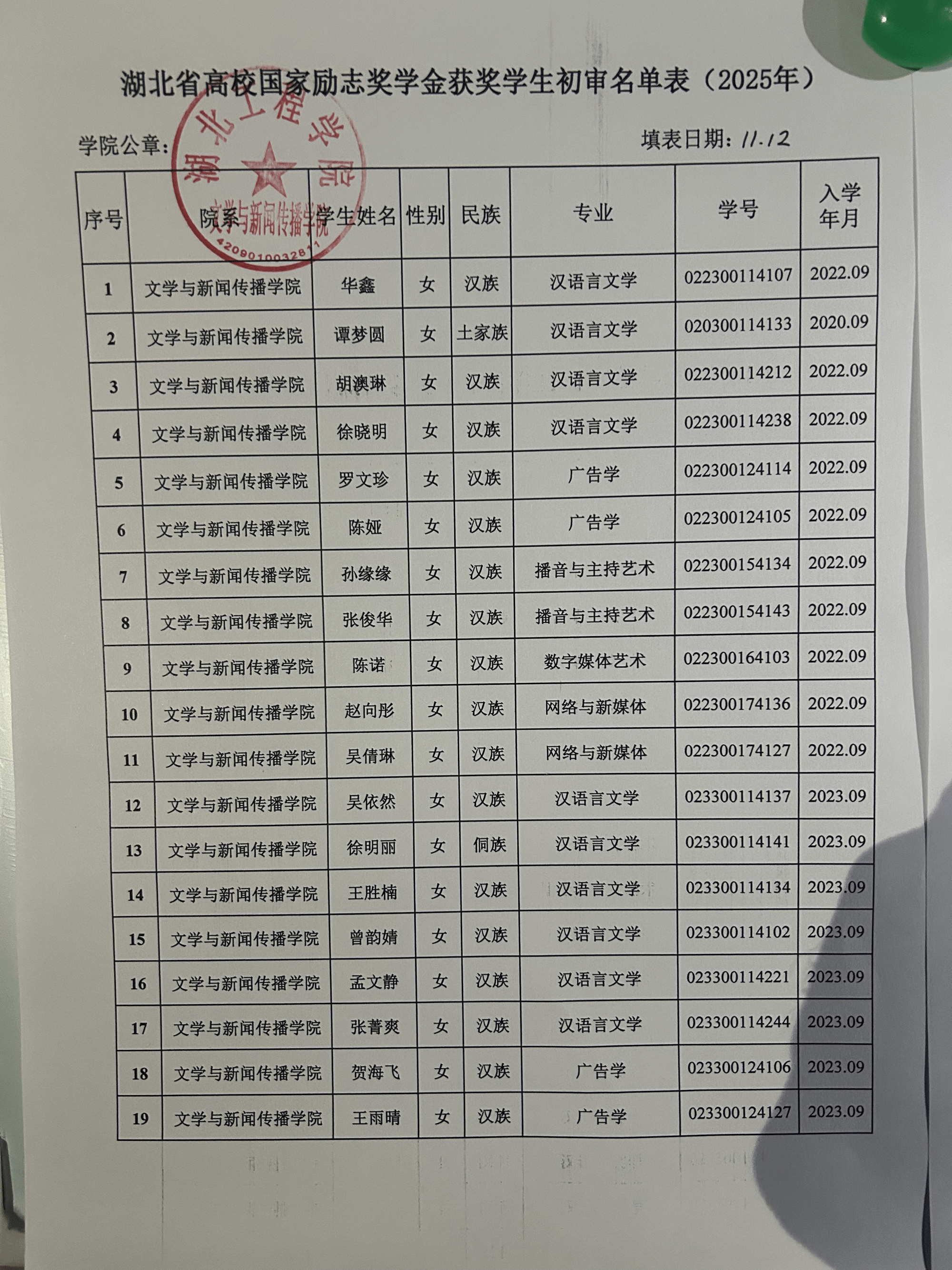 2024-2025学年国家励志奖学金、2025-2026学年国家助学金获得学生名单公示-文学与新闻传播学院
